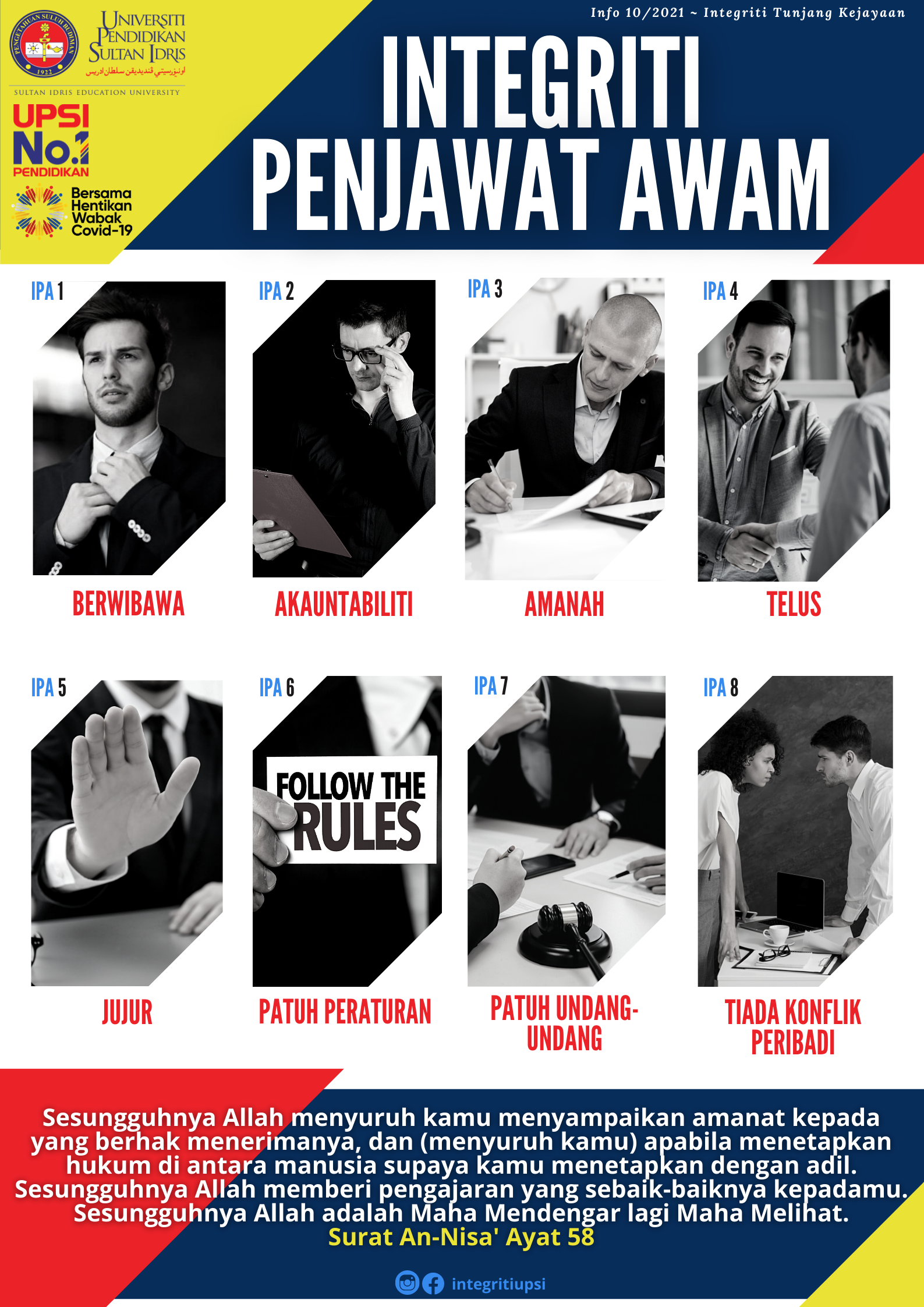 INFO INTEGRITI – UPSI | Unit Integriti