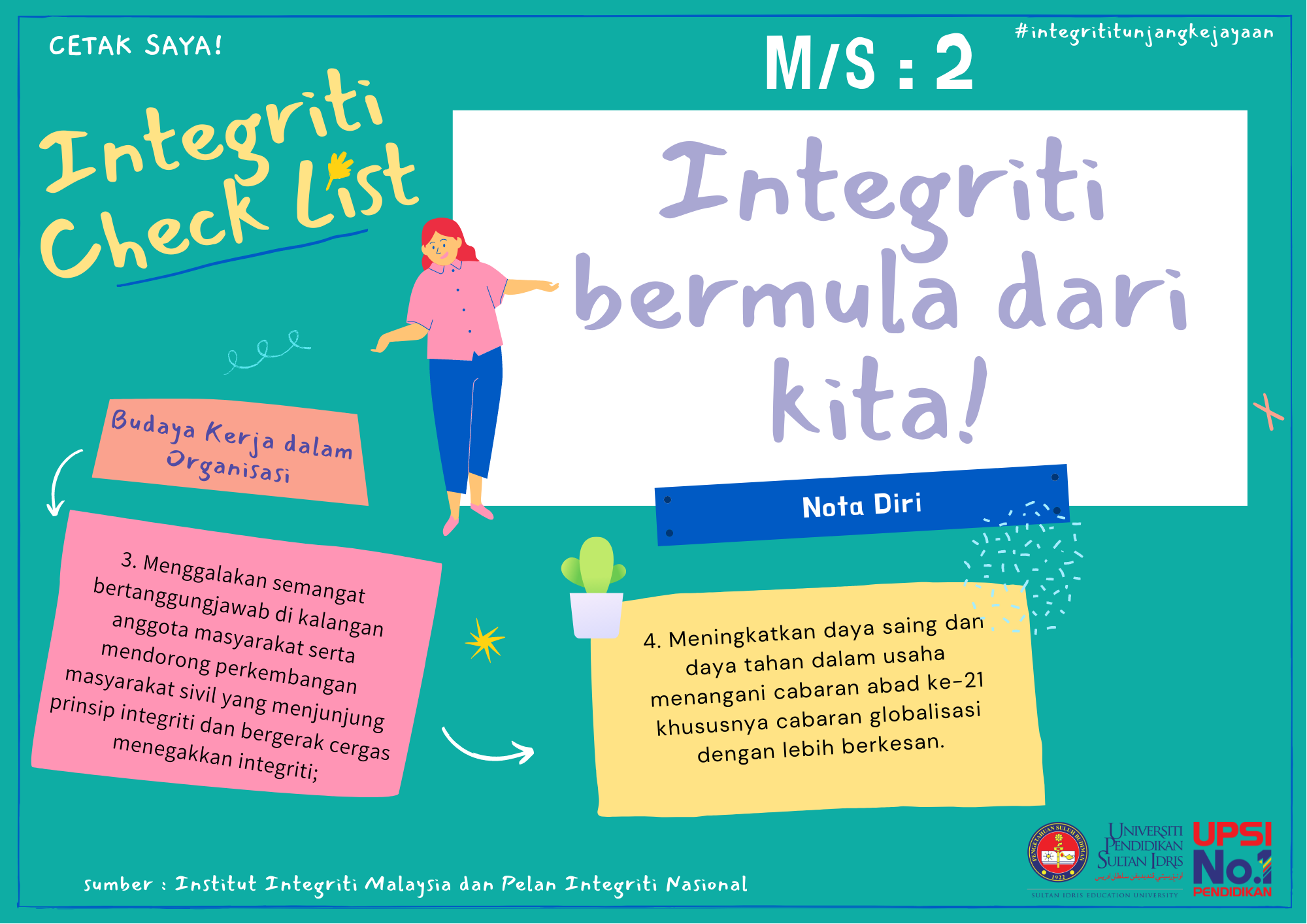 INFO INTEGRITI – UPSI | Unit Integriti