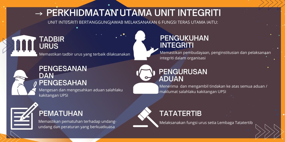 UPSI | Unit Integriti – UNIVERSITI NO.1 PENDIDIKAN | NO.1 EDUCATION ...